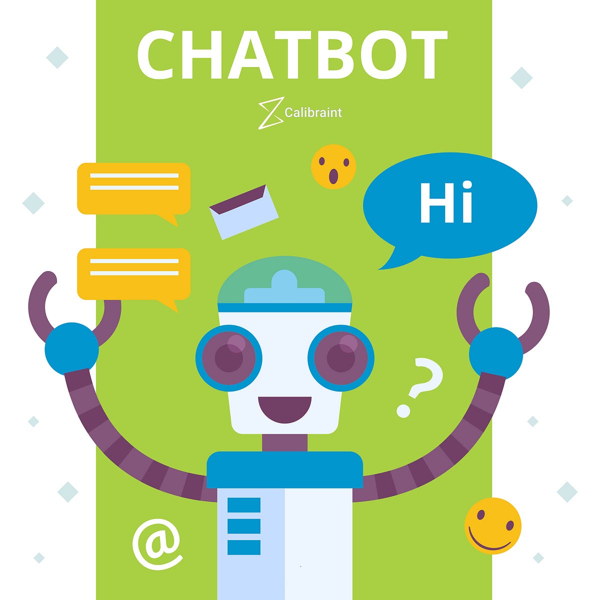 Chatbot existence in our day to day life | How does it work? | by ... Chatbot existence in our day to day life | How does it work? | by ...