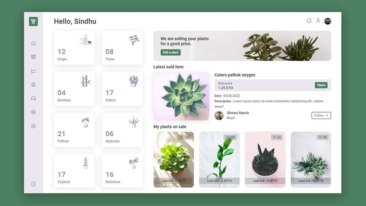 Responsive Dashboard Using Html And Css Project By Danial Habib Nov 2023 Medium