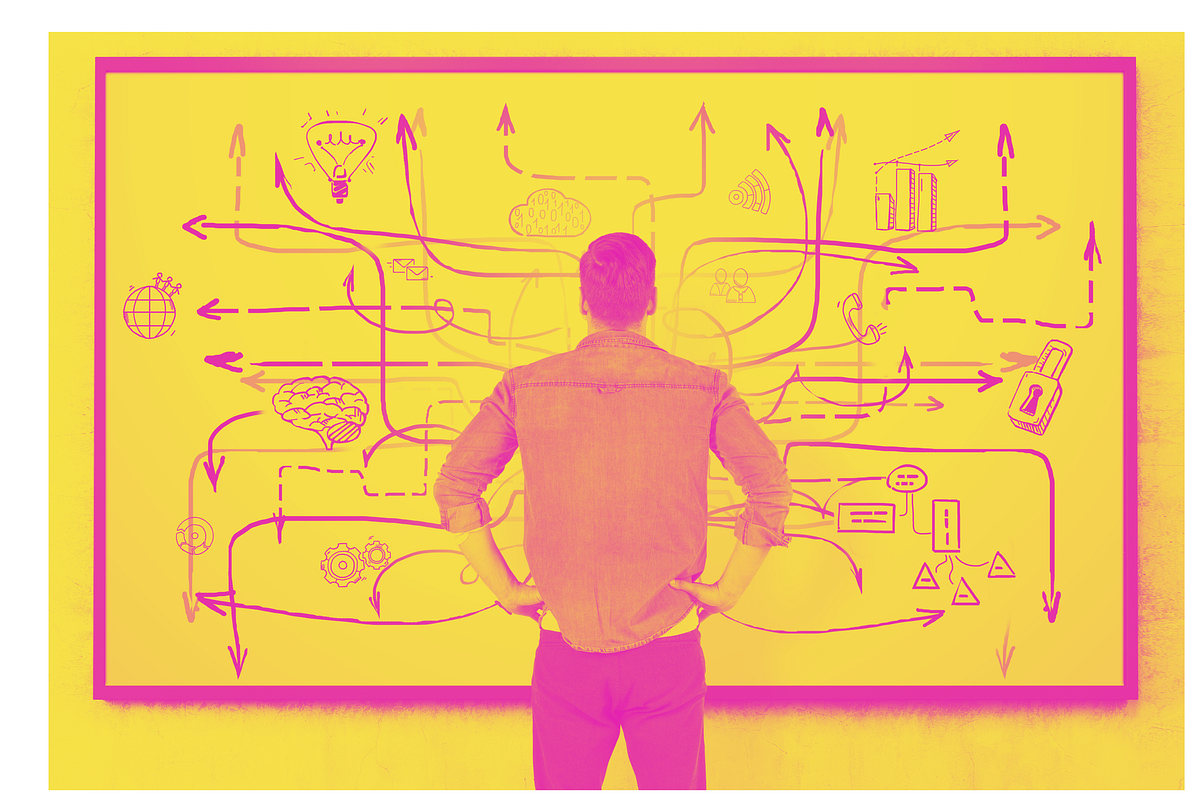 “Systems Thinking” is the Hot Knife on your Communication Butter | by ...