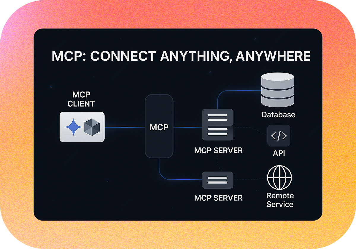 What is MCP and why should you care? | by Alex Dunlop | Vibe Coding | Medium