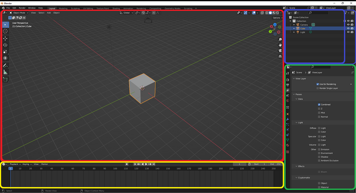 Blender UI | Layout. Blender | User Interface | by Jordantkay | Medium