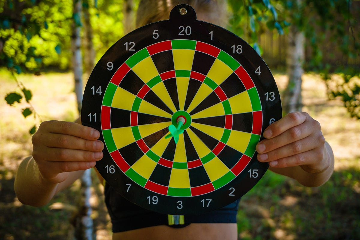 3 Tricks For Manipulating Pandas Dataframes By Soner Yıldırım Towards Data Science