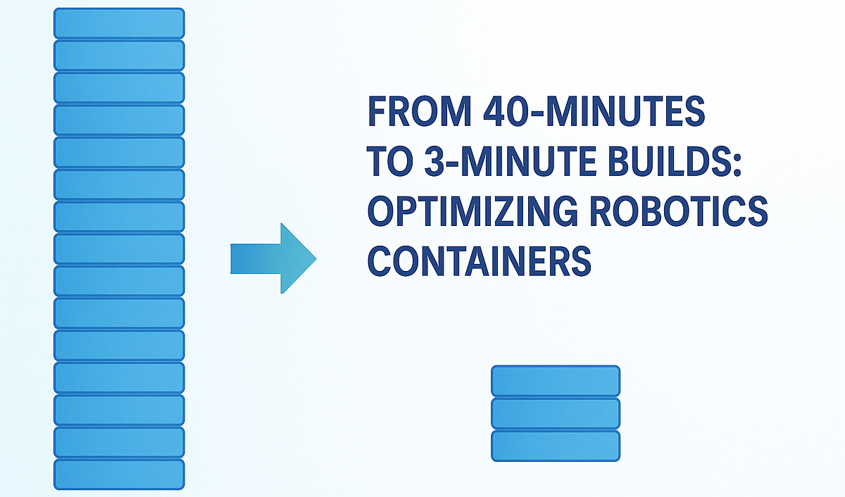 From 40 to 3-Minute Builds: Optimizing Robotics Docker Images | Medium