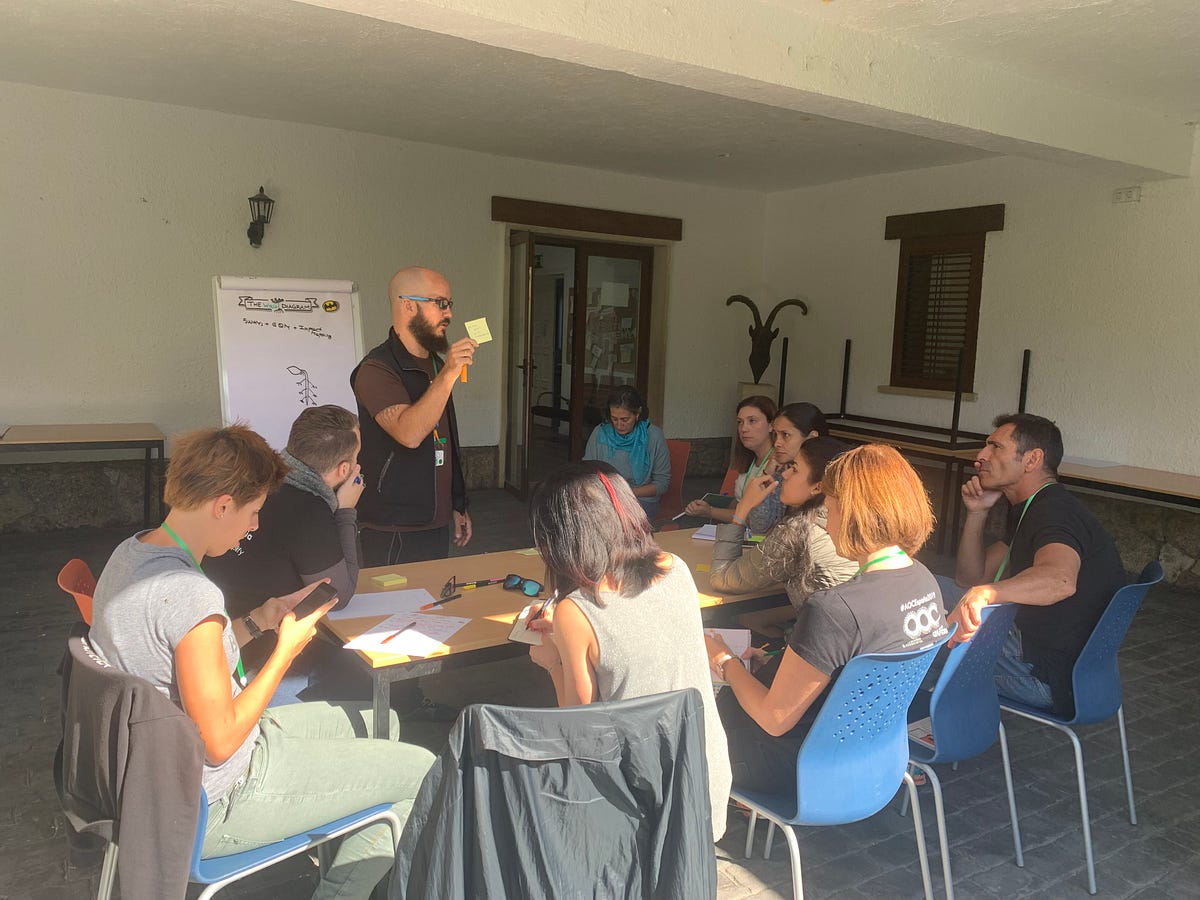 First WaGI workshop ever!. The first WaGI Diagram hands-on… | by The ...