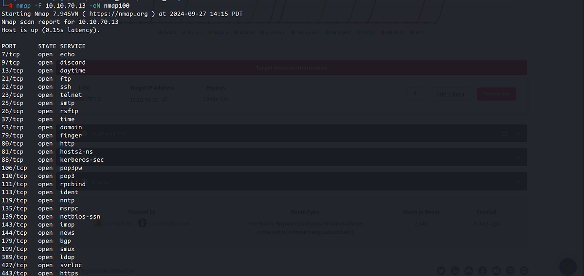 Cheese CTF TryHackMe Walk-through | by Nawaz | Medium