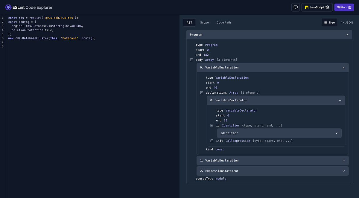 Introduction to ESLint and Custom Rules | by Naman Kalra | Oct, 2024 | Medium