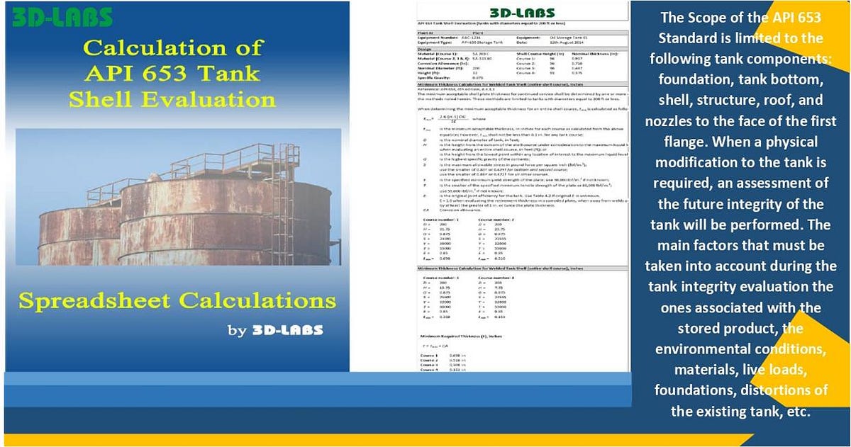 Calculation of API 653 Tank Shell Evaluation in UK - abdul khader - Medium