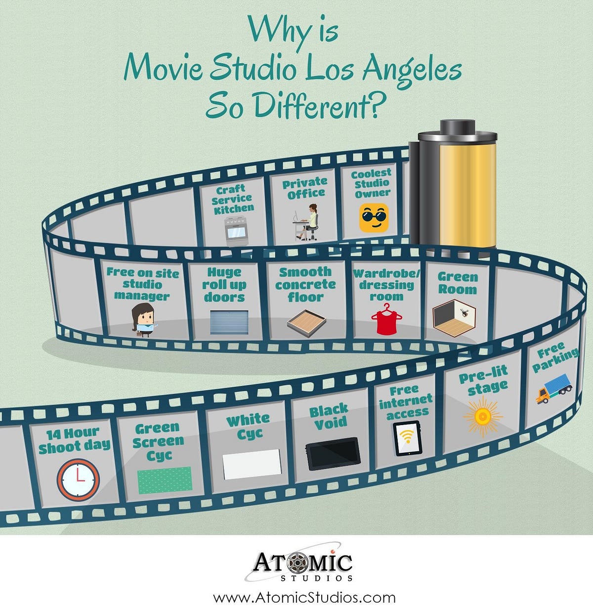 How to Find a Movie Studio Los Angeles that’s Different From Other ...
