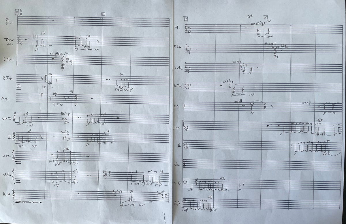The Role of Digital Scores & Online Archives in Contemporary Music | by Jinhee Han | Jul, 2025 ...