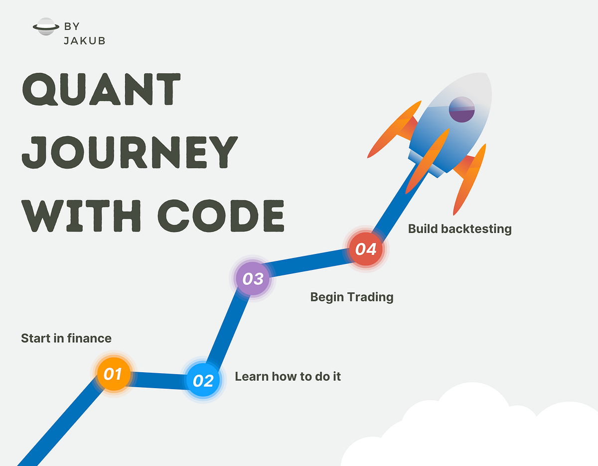 Becoming a Quant: A Pathway for CFA Charterholders 🚀 | by Jakub Polec ...