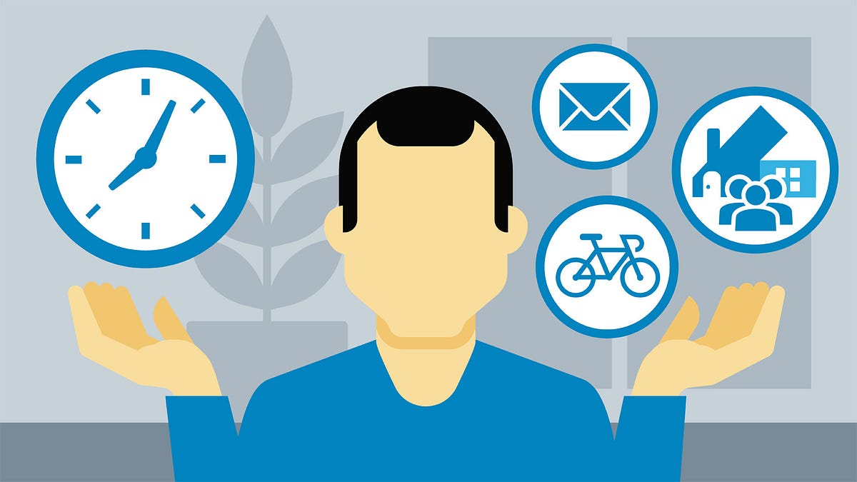 Thinking in Time, Thinking in Effort | by Evar Umeozor | Medium
