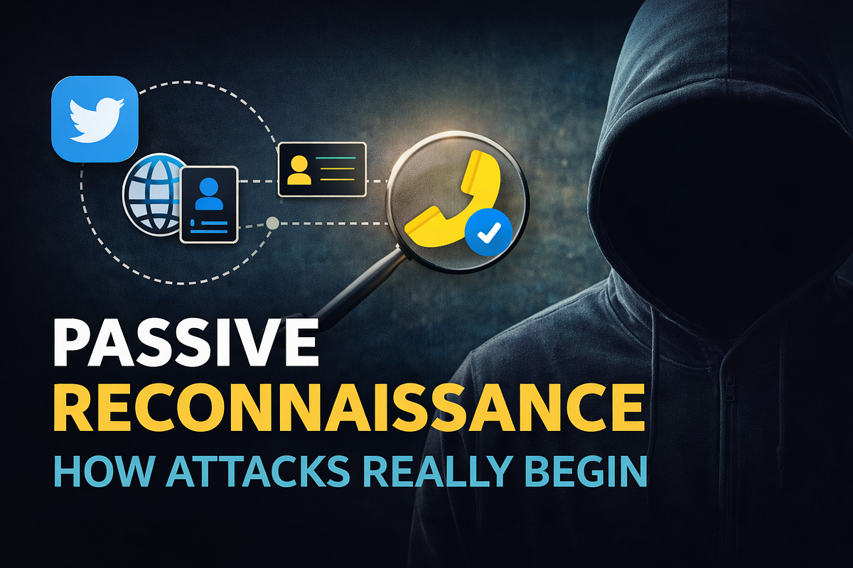 Passive Reconnaissance: How Attacks Really Begin(A Realistic Story From ...