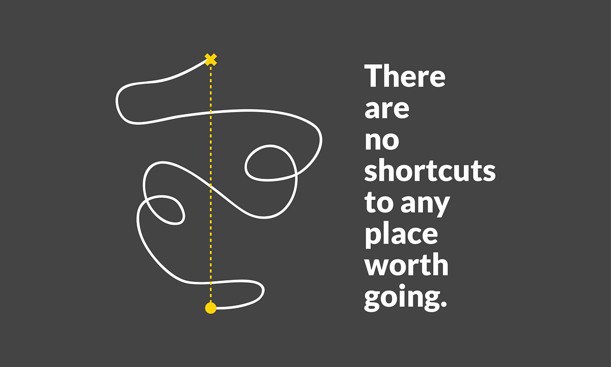 Take this shortcut…. But watch out for the first step; it’s a doozy ...