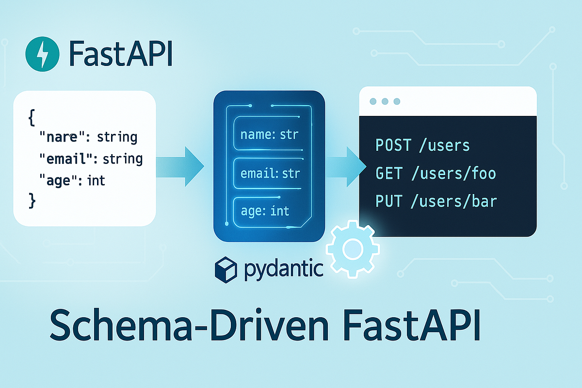 Schema-Driven FastAPI: How I Auto-Generated Endpoints from Dynamic ...