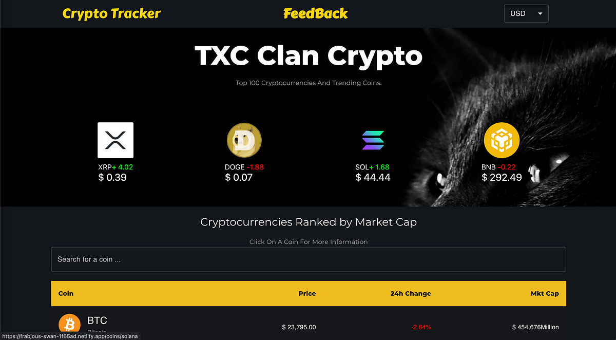 Crypto Tracker React JS. I made a cryptocurrency web application… | by ...