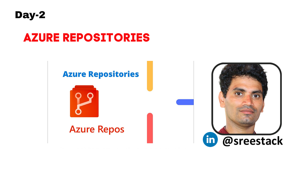 Intro azure repos. How to create the azure repo account | by sreekanthkurapati | Medium