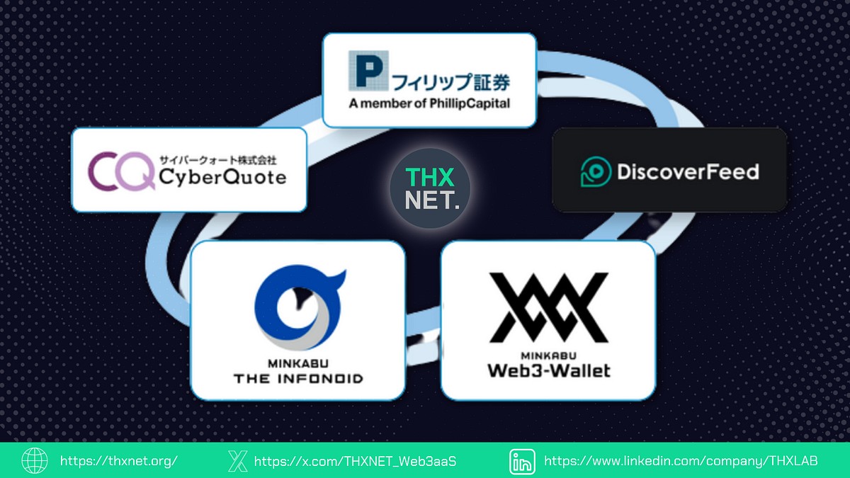THXNET. Use Case: Minkabu Web3 Wallet Introduce Innovative Employee ID NFT Solution and ...