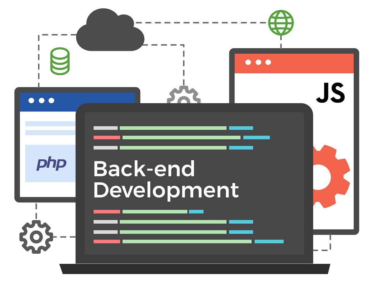 Unlocking the Power of Backend Frameworks in Web Development | by ...