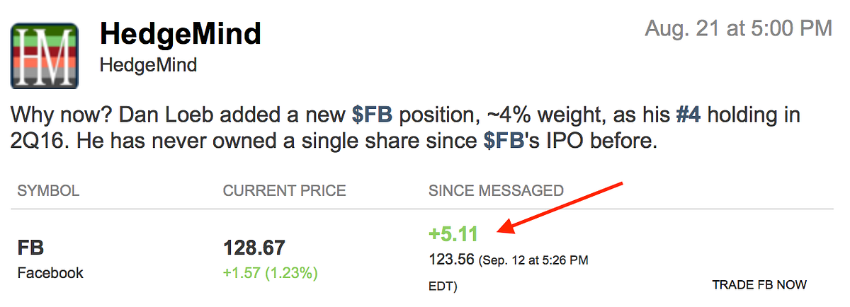 The Right Way To Follow Hedge Funds and Their Investing Ideas | by ...