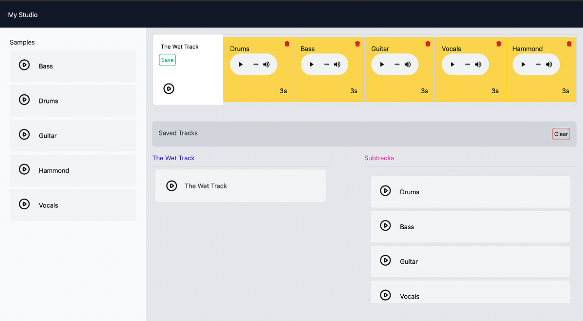 Develop Drag n Drop Functionality in Your Web Application | by shrey vijayvargiya | JavaScript ...