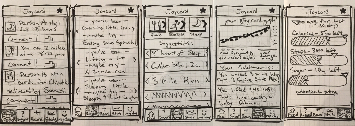 Combining Paper Prototyping with Digital Prototyping | by Dawid Naude ...