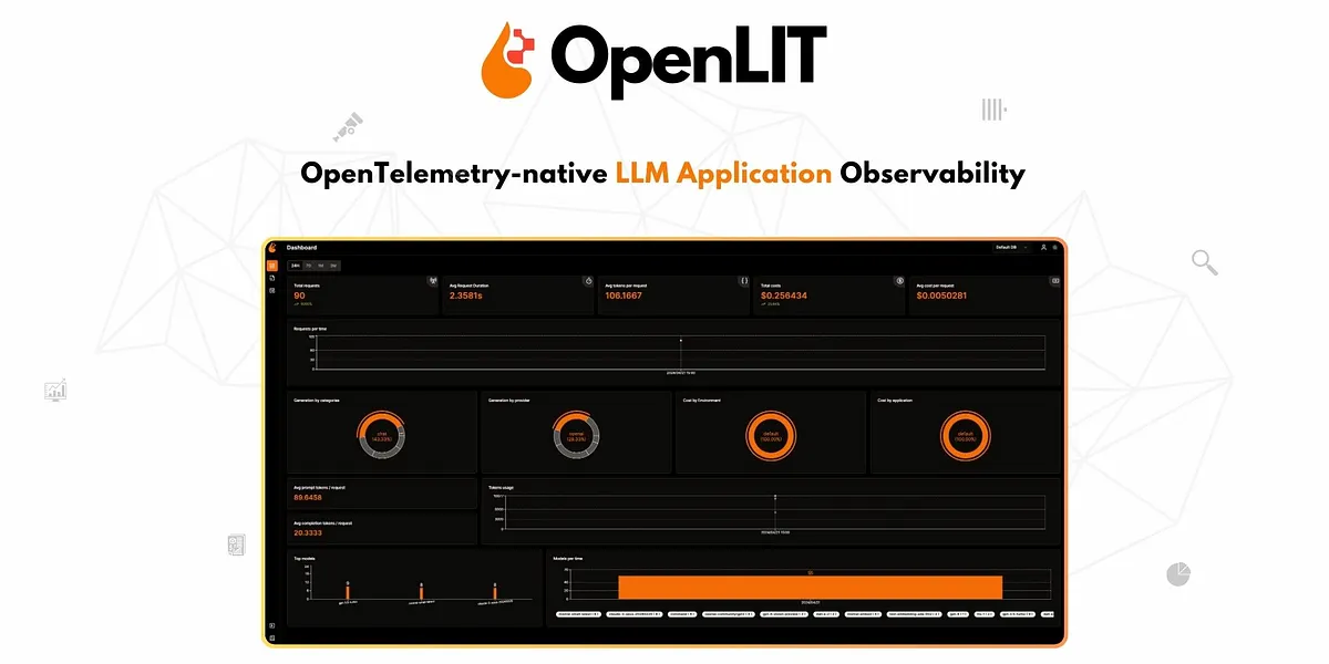 Unlocking Seamless GenAI & LLM Observability with OpenLIT | OpenLIT | OpenTelemetry-native GenAI ...