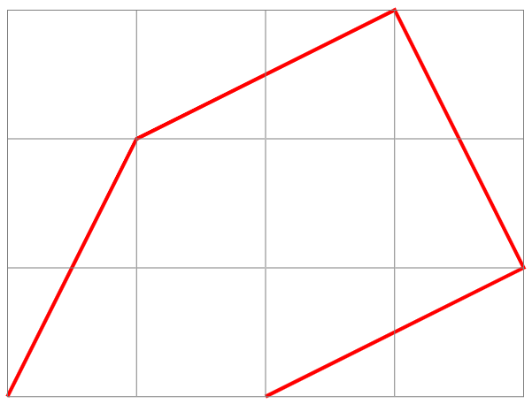 How To Draw A Trapezium In Latex