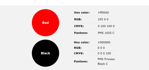 Youtube Logo History Evolution Colors Code