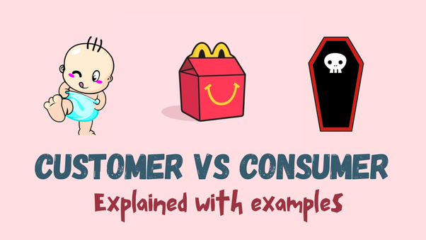 Consumers Examples