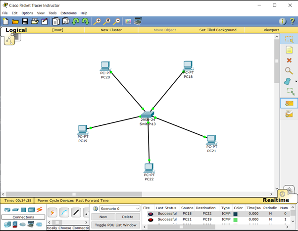 Ring Topology Packet Tracer