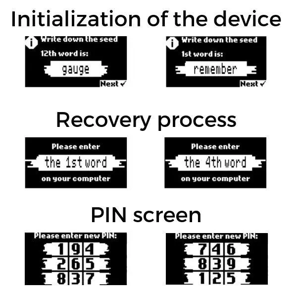 Would using a malicious USB cable compromise your Trezor? : r/TREZOR