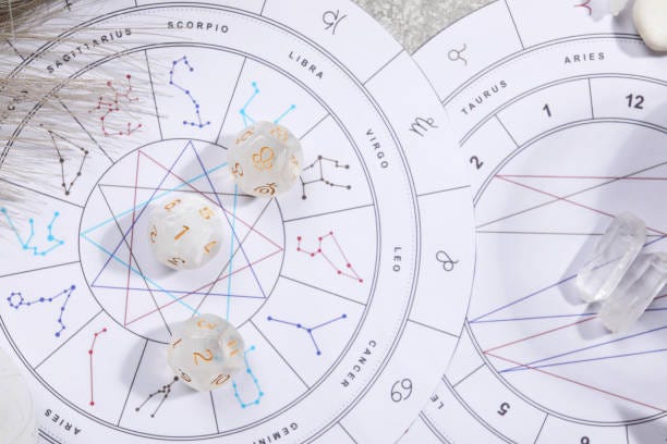 Jupiter Retrograde In Natal Chart Jupiter Retrograde 2022: What You