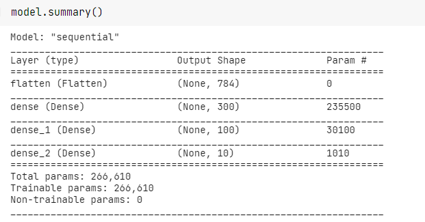 Introduction To Tensorflow With Keras Api Top 50 Interview Questions