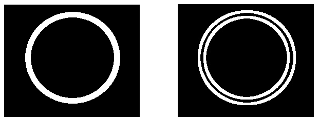Morphologyex Kernel OpenCV: Morphological Transformations