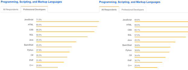 Npm Mapping Nodemodules Folder In Angular 2 Stack Overflow Folder