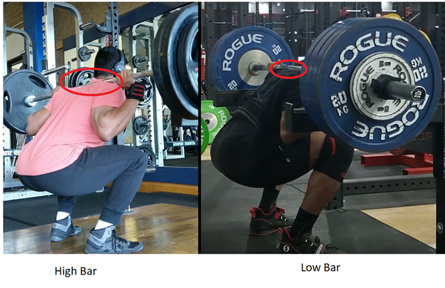 Powerlifting High Bar Squat