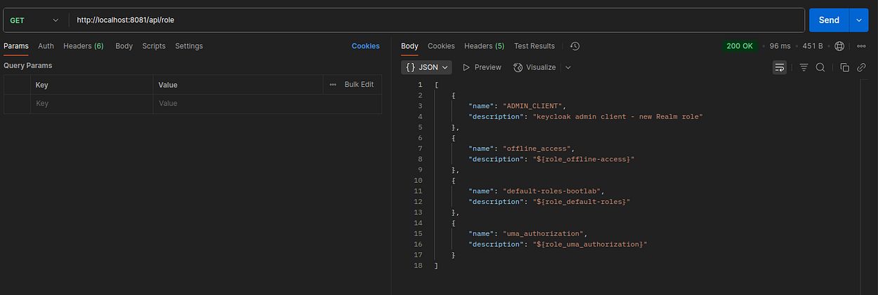 Spring Boot 3 — Keycloak Admin Client integration - BootLabs TechBlog