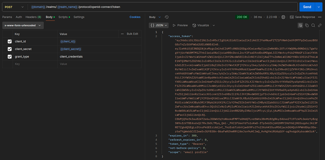 Master Keycloak’s Admin REST API to manage authentication flows - BootLabs TechBlog