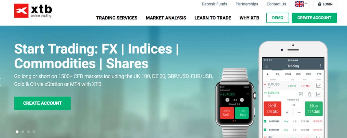 XTB Clone Script: Build Your Own Market Trading App