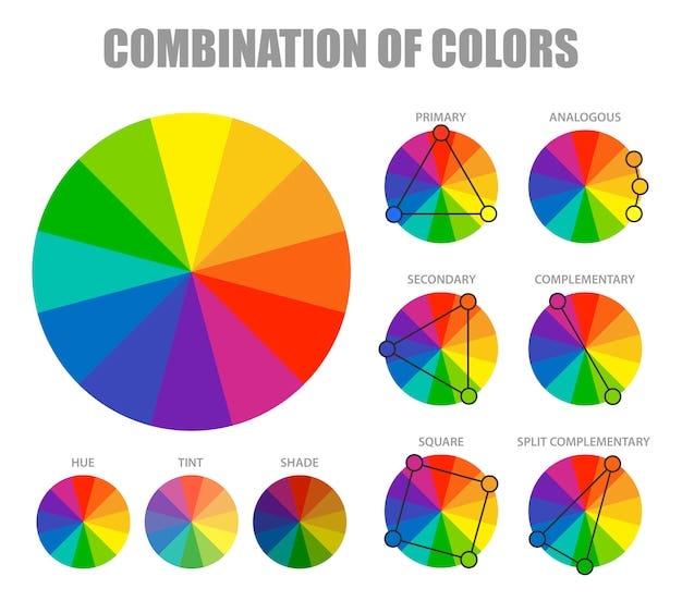 Color Theory Graphic Design 15 Best Color Theory Books Right Now