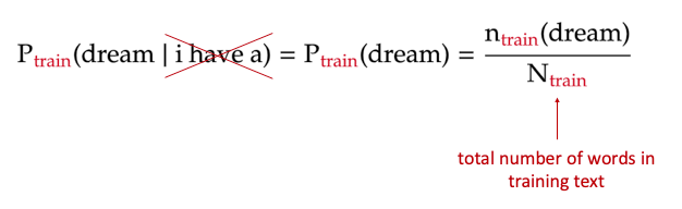 Unigram Model What Are Small Language Models (SLMs)?