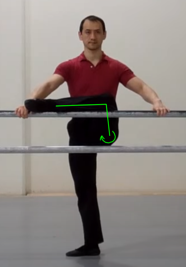 Turn Out Ballet