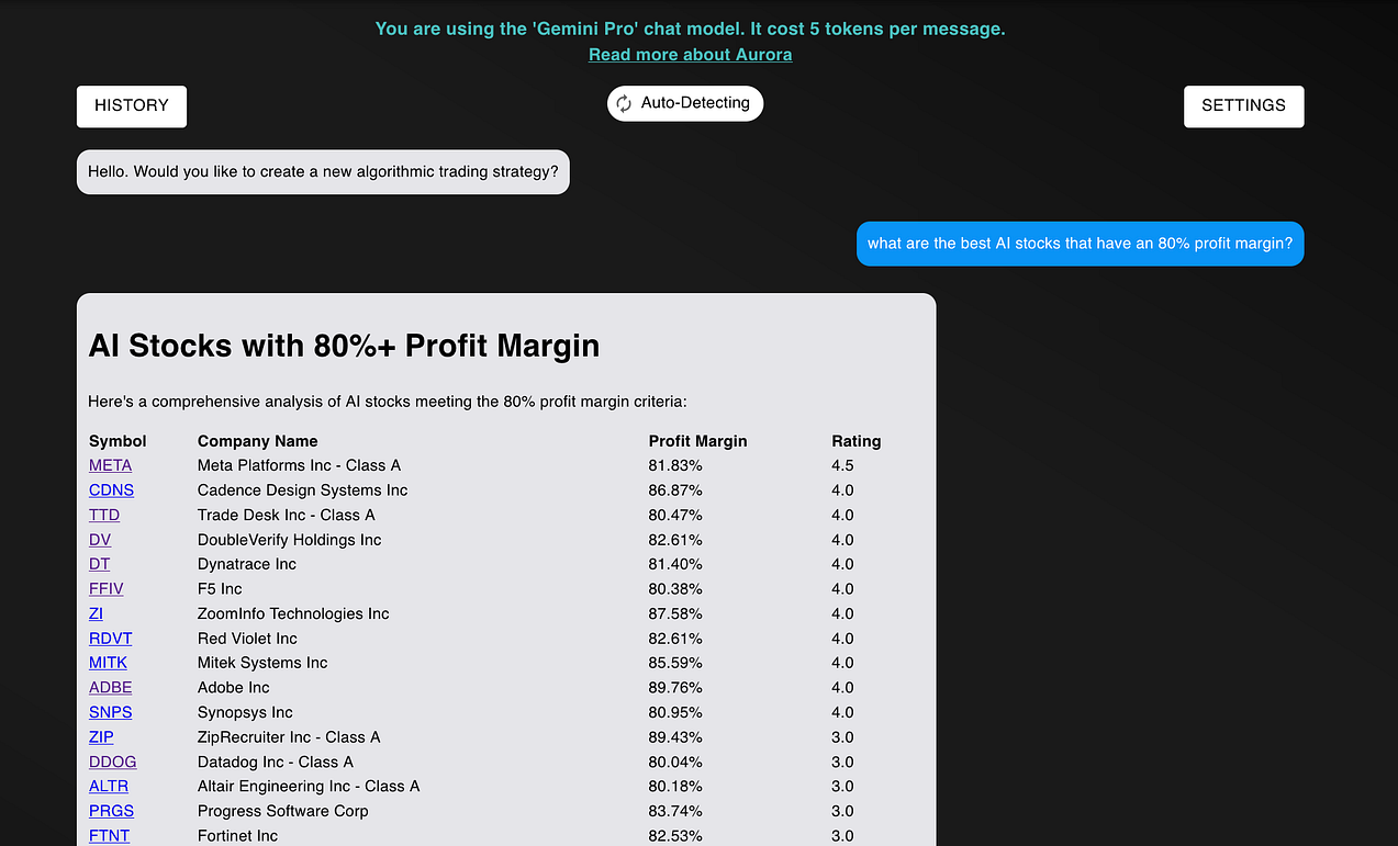 Here's how (and why) I created robust, scalable, in-app tutorials for my web application