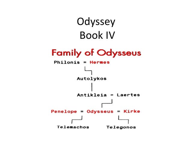Laertes Father Of Odysseus Spouse
