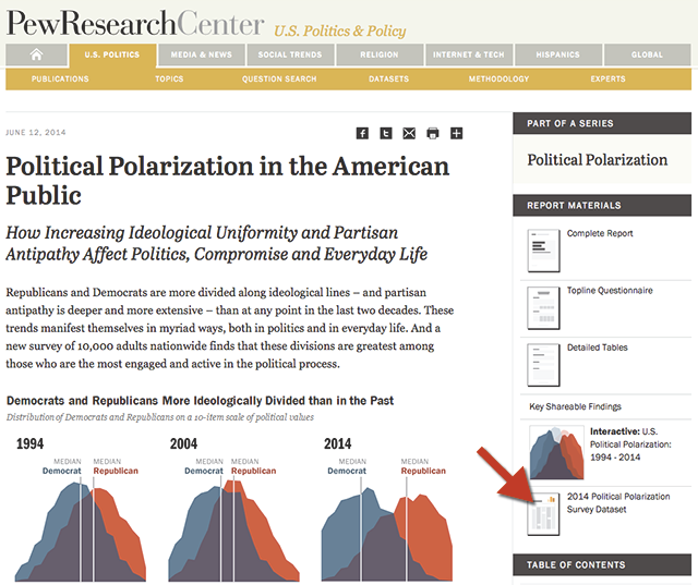 Pew Research Center