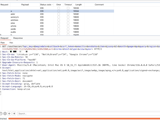Xss Bypass The Presentation Of Htmlspecialchars 2009 Justin C. Klein