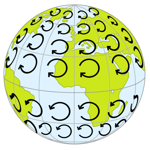 Coriolis Effect Wind