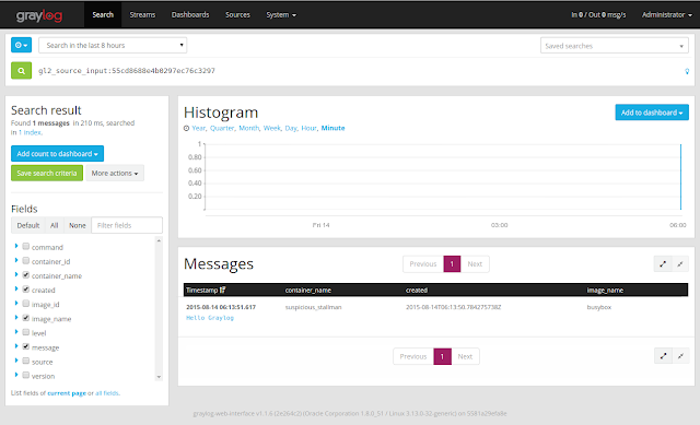 Graylog Docker Container Thai Open Source