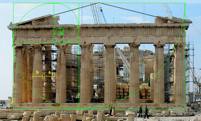 What Is Golden Ratio In Architecture