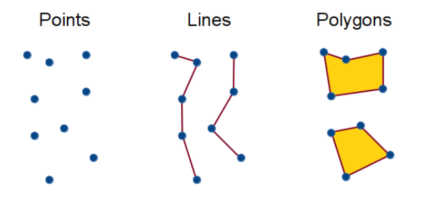 Spatial Phylogenetics Workshop